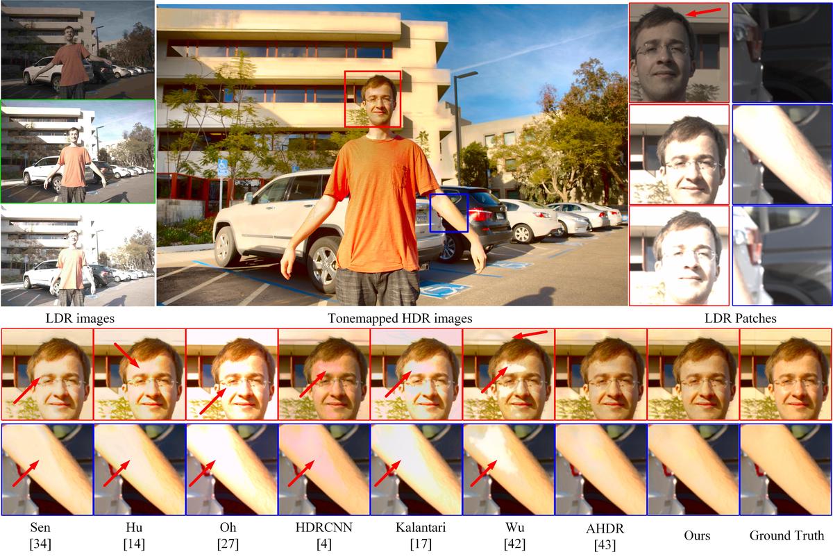 HDR Deghosting | Qingsen Yan